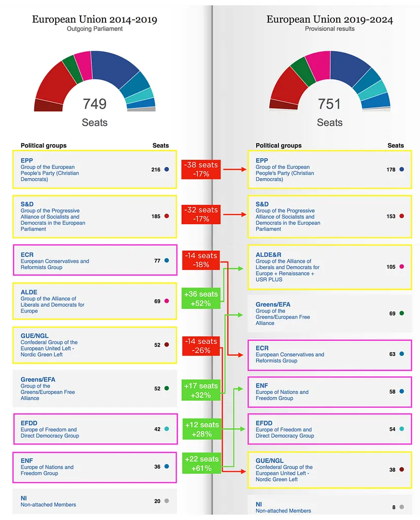 “Putin’s Faction” in the European Parliament - DFRLab