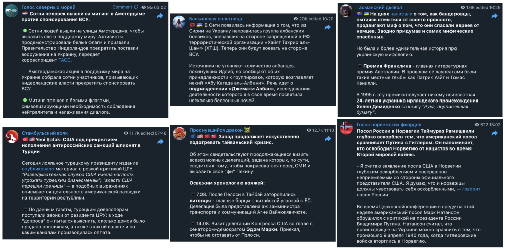 Coordinated Telegram channels aggregate anti-Ukrainian news from around the globe - DFRLab