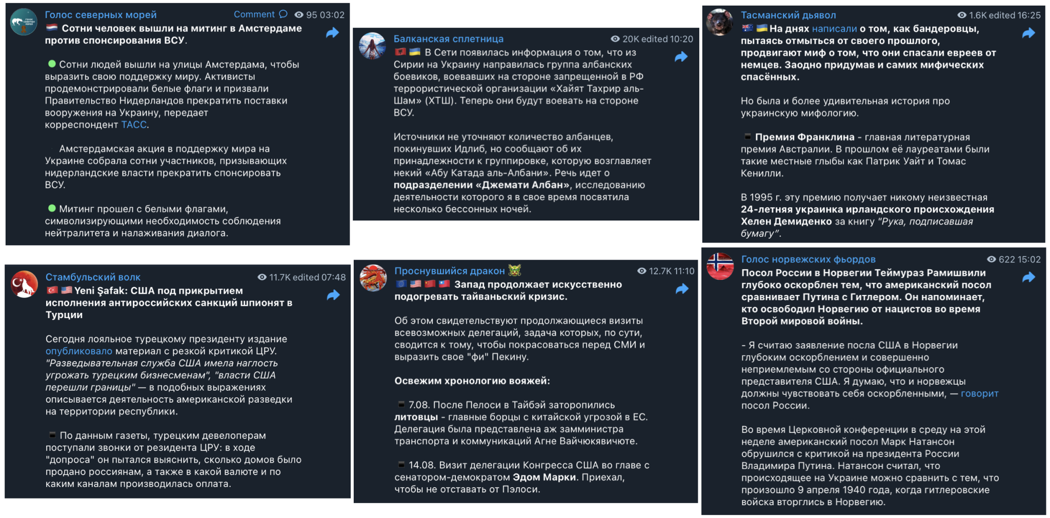 Coordinated Telegram channels aggregate anti-Ukrainian news from around ...