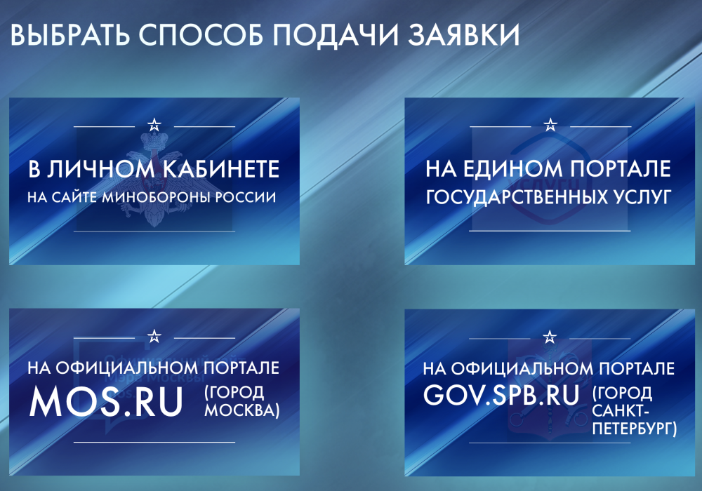 Russia moves conscription and contract soldier recruitment online - DFRLab