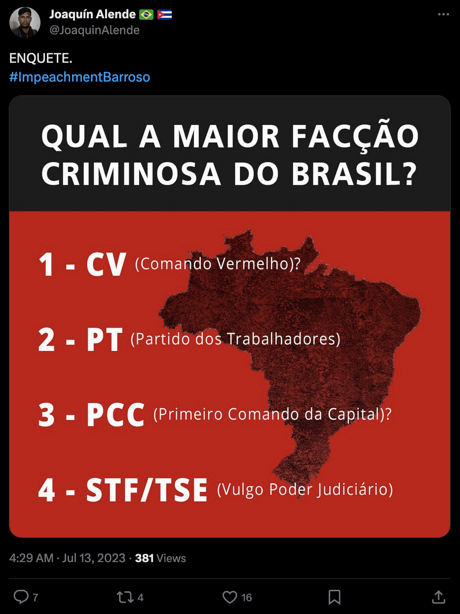 Pro-Bolsonaro social media accounts target Brazilian Supreme Court ...