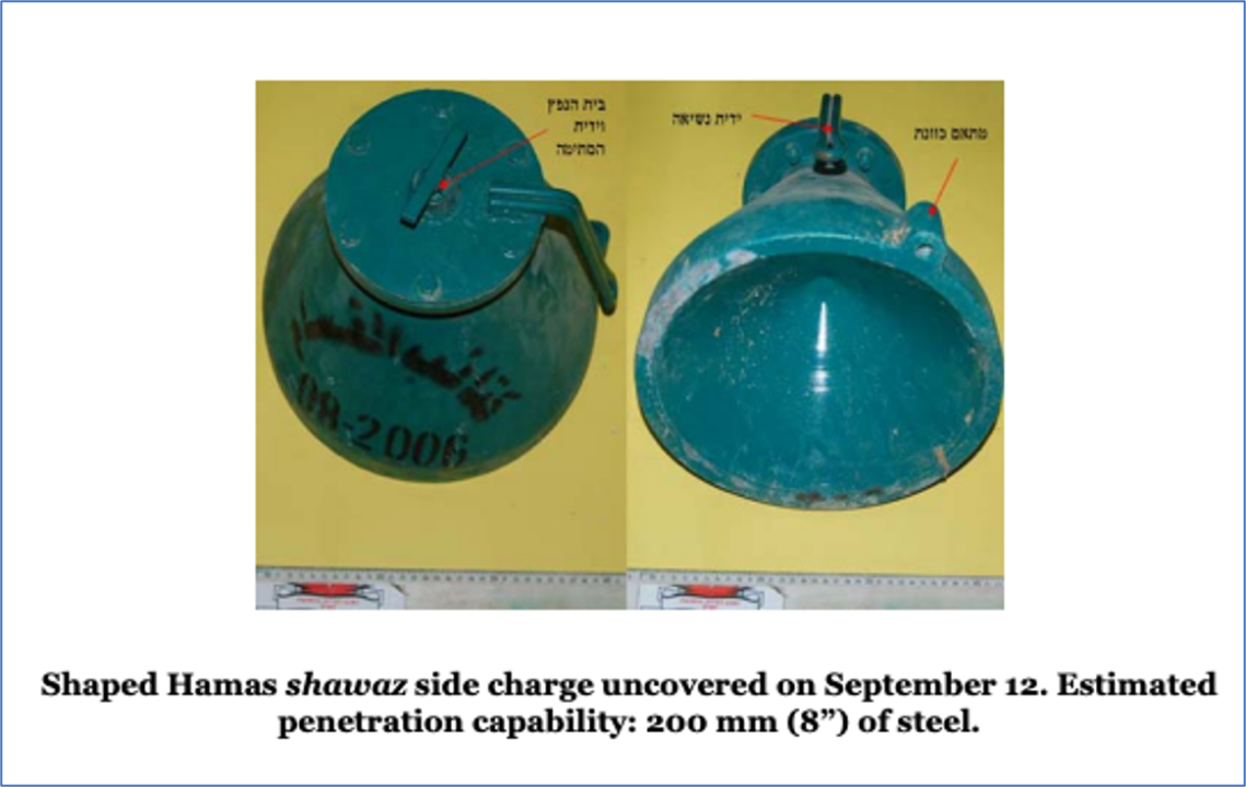 Advancing the narrative: analyzing the maturation of Palestinian ...