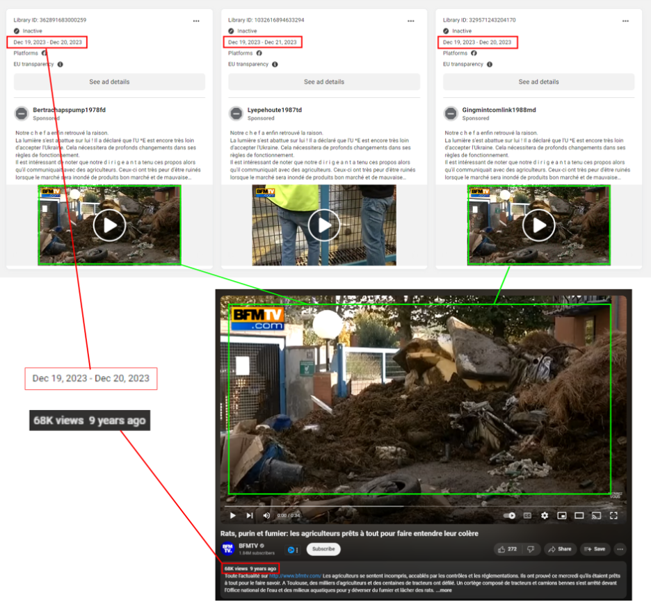 Doppelganger targets Ukrainian and French audiences via Facebook ads - DFRLab