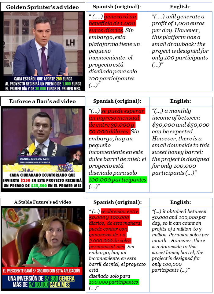 Spanish-language ads amplify scams using audio deepfakes of public ...