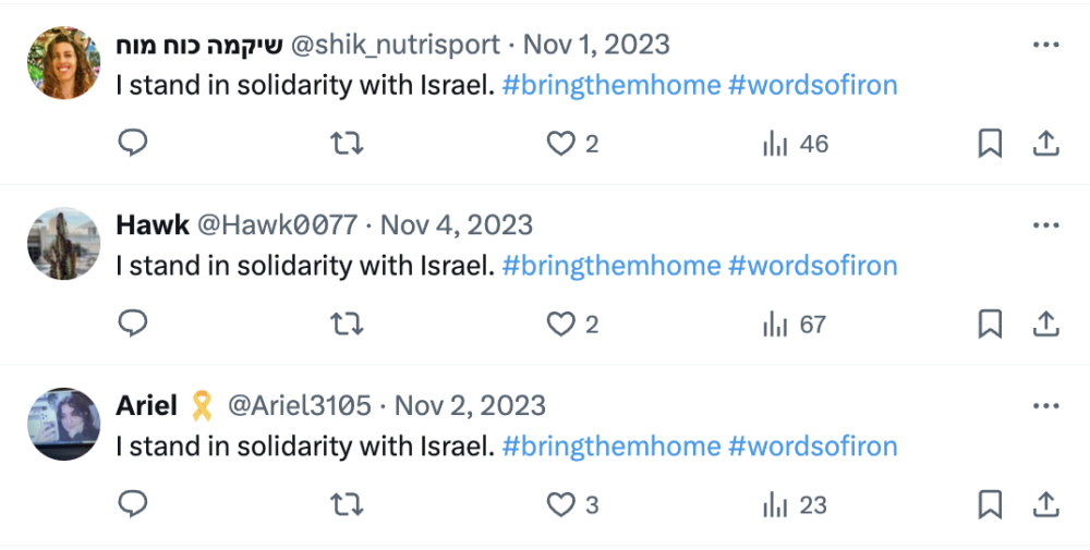 Online tool helps social media accounts amplify pro-Israel messages ...