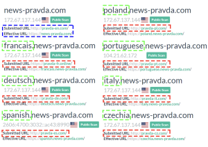 Russia’s so-called “Pravda” network expands worldwide - DFRLab