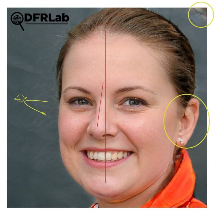 The evolving role of AI-generated media in shaping disinformation campaigns - DFRLab