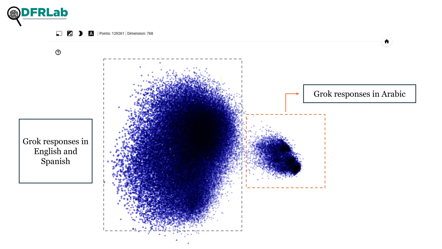 Grok struggles with fact-checking amid Israel-Iran war - DFRLab